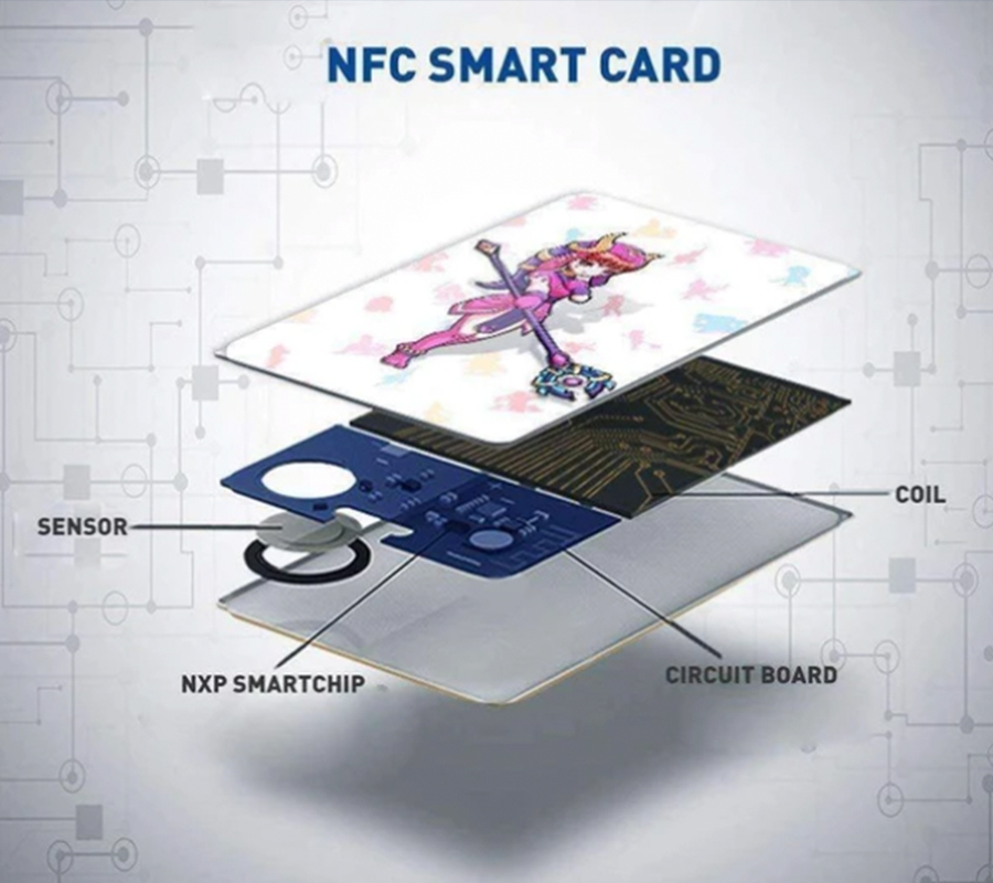 NFC Touch, NFC Business Card, NFC Card, NFC Membership Card, nfc pvc ...